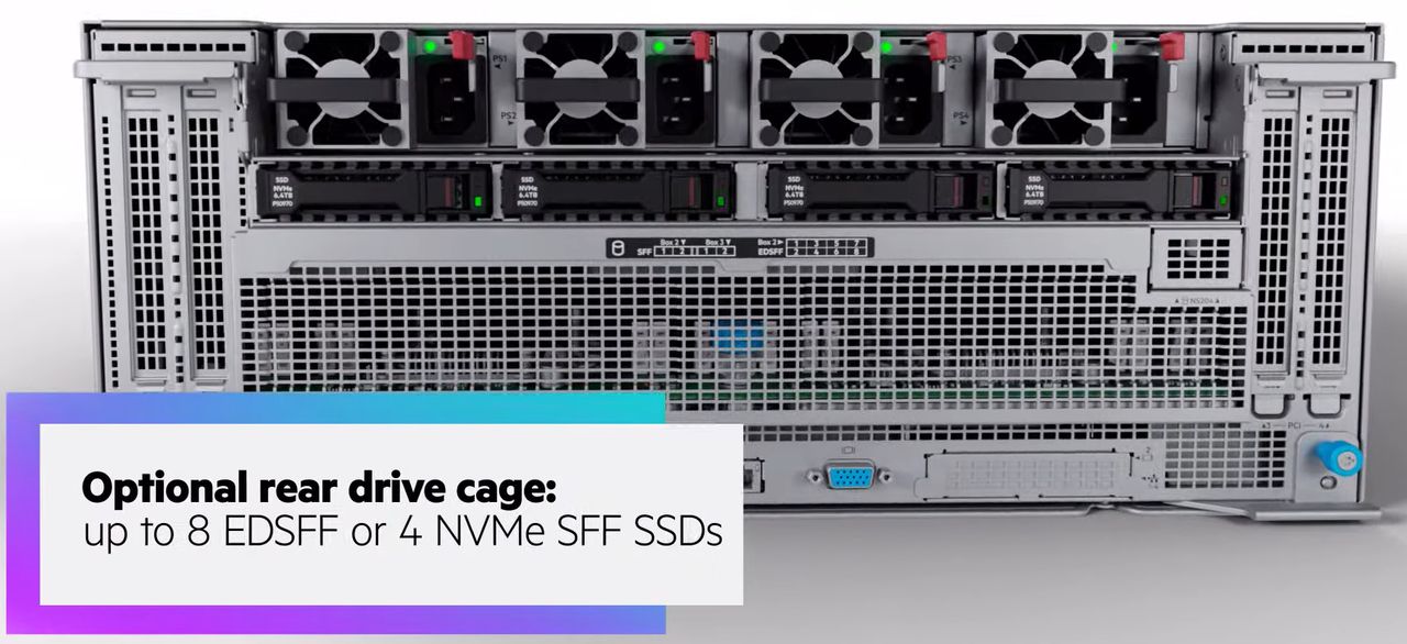 4U機箱可容納68臺或92臺硬碟，HPE翻新巨量儲存伺服器 | iThome